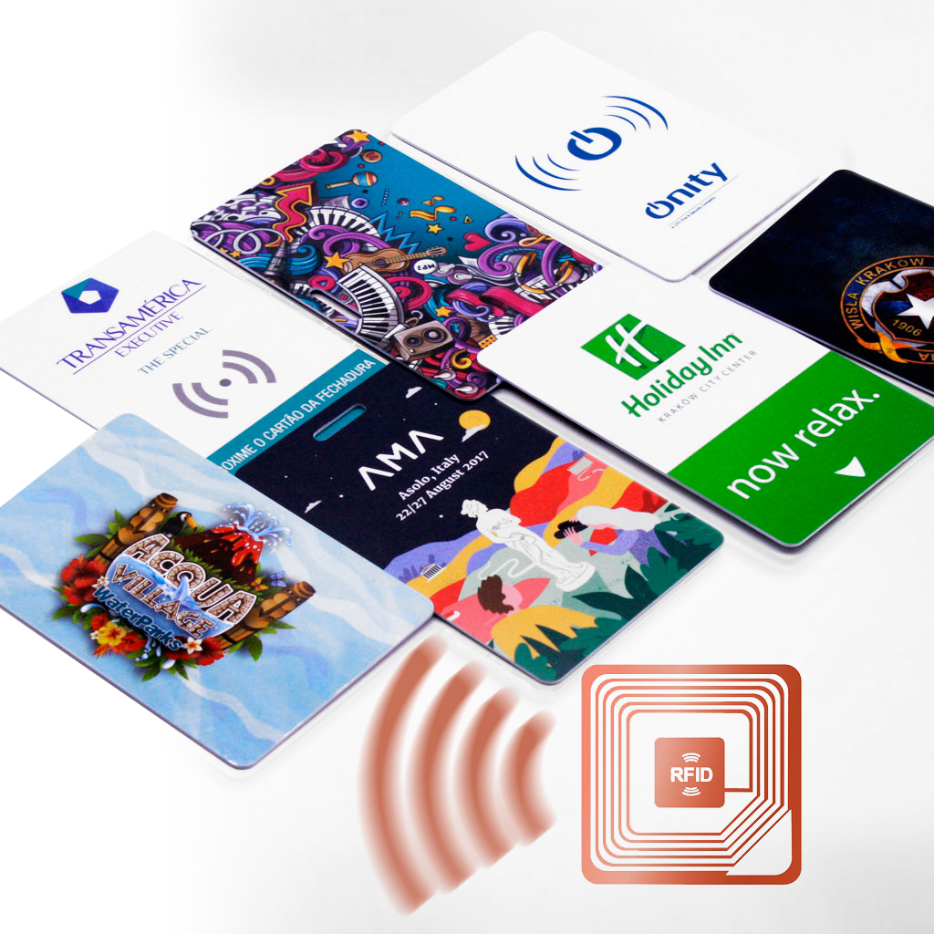 Identificación - Grupo Inndex